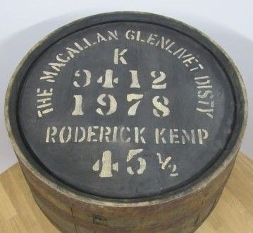 Roderick Kemp: Wie er The Macallan zur Whisky-Ikone machte